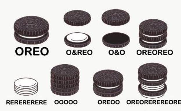 La desternillante anatomía de las Oreo que se ha hecho viral en Twitter ...