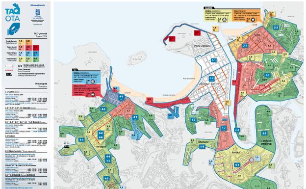 La OTA de San Sebastián cumple 35 años | El Diario Vasco