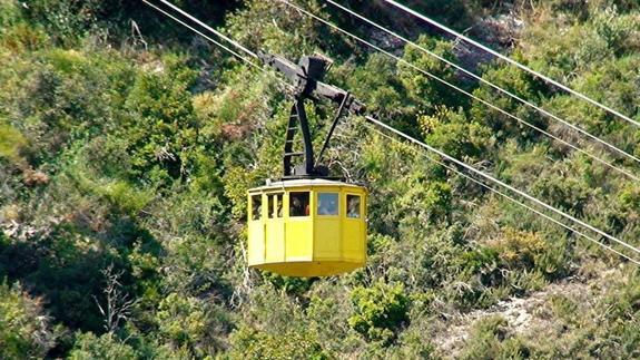 Teleféricos, miradas desde el cielo solo para valientes | El Diario Vasco